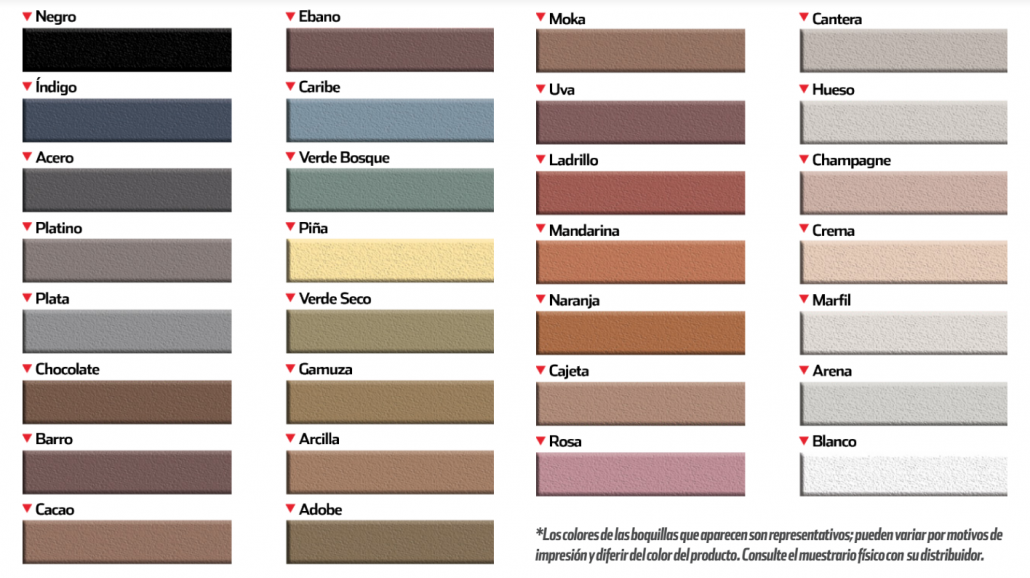 Boquicrest ultramax - Materiales El Centenario